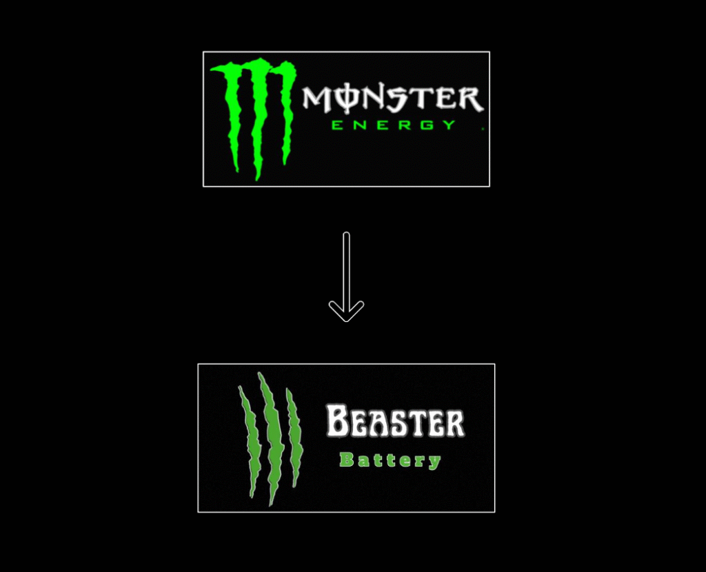 Brand analysis of Monster Energy and The Proposal of a Copycat Brand ...