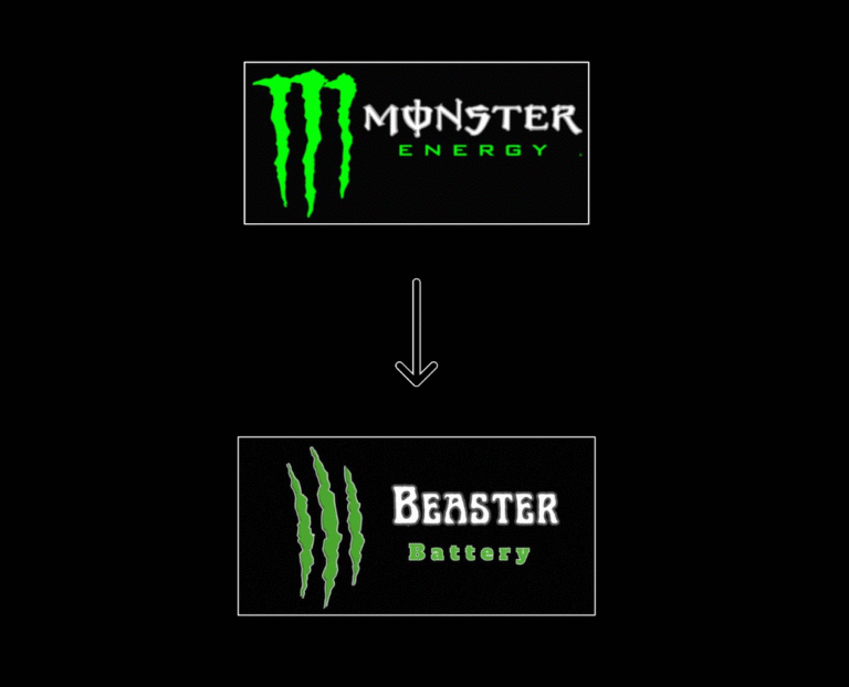 Brand analysis of Monster Energy and The Proposal of a Copycat Brand ...